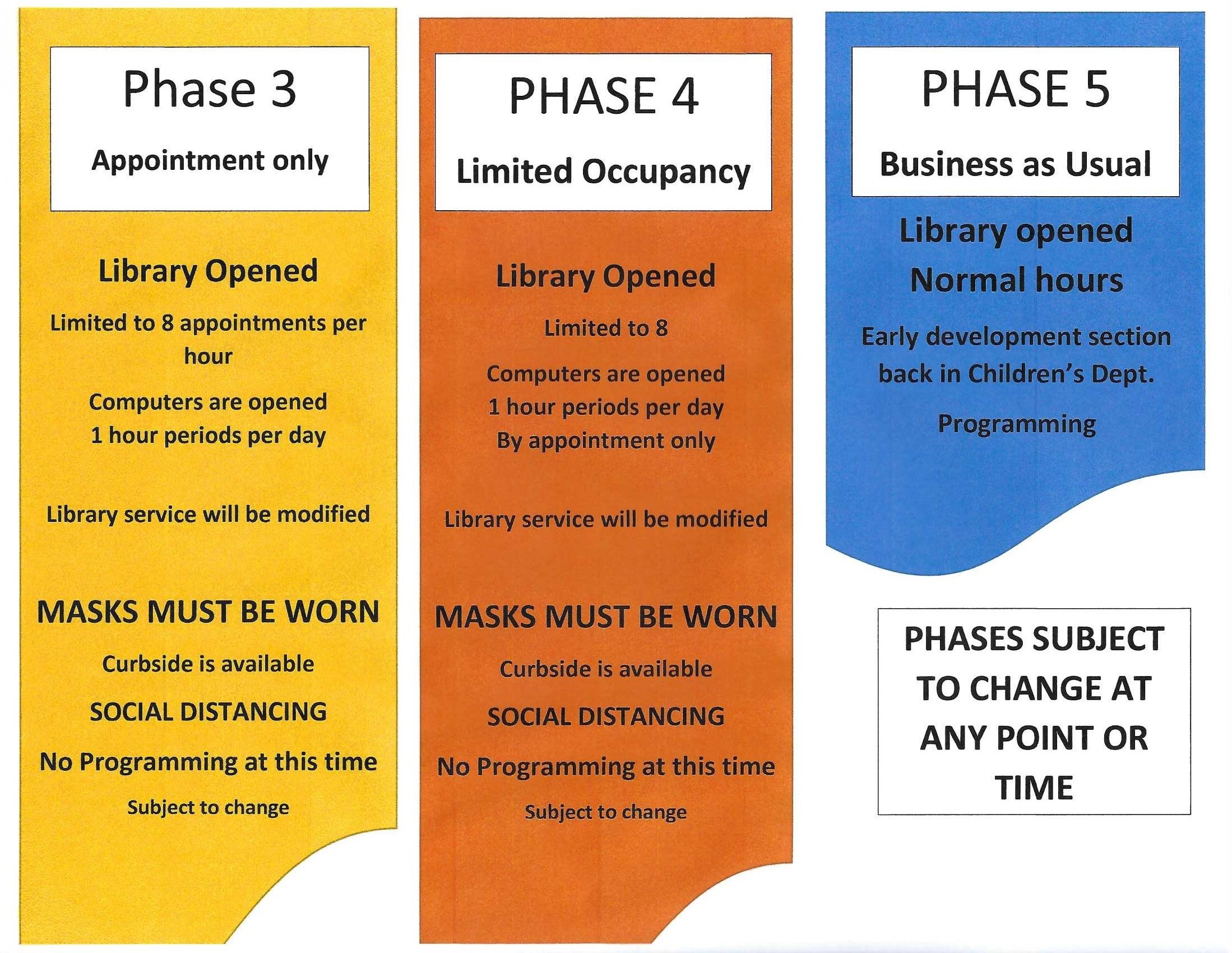Welcome to the Howe Memorial Public Library — Howe Memorial Library